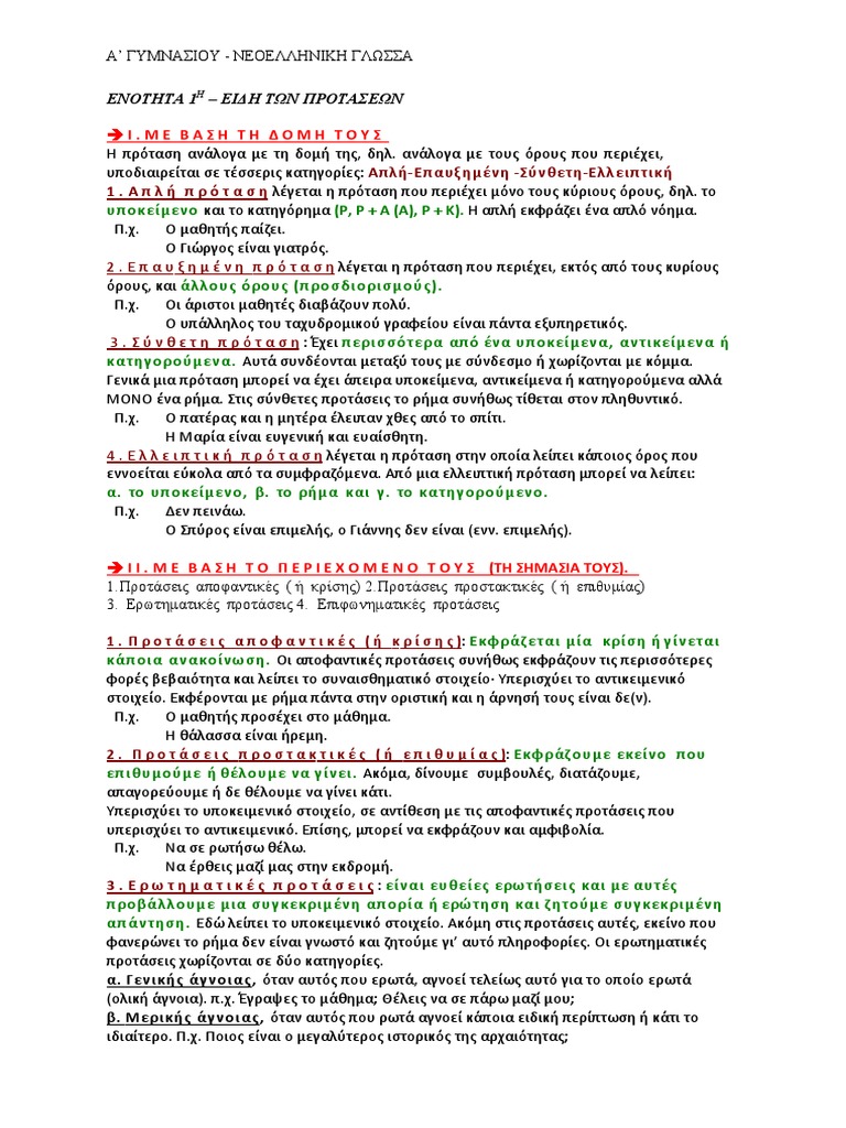 ΓΛΩΣΣΑ Α ΓΥΜΝΑΣΙΟΥ ΕΝΟΤΗΤΑ 1 Pdf