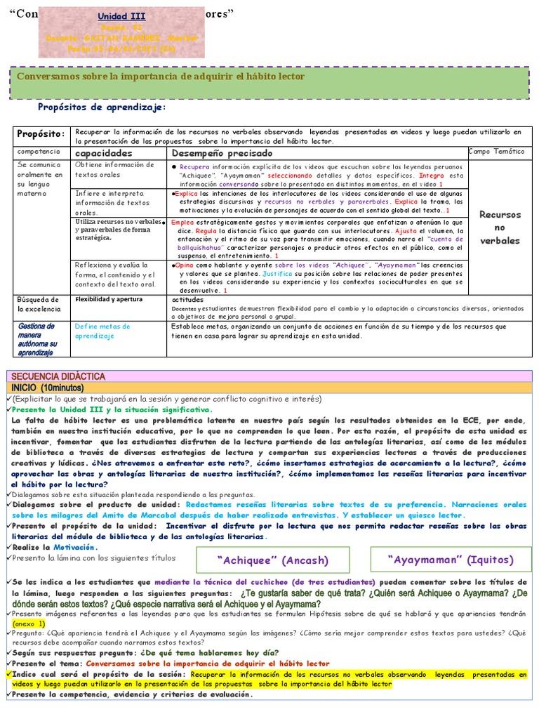 Sesion 1 Unidad III | PDF | Aprendizaje | Comunicación no verbal
