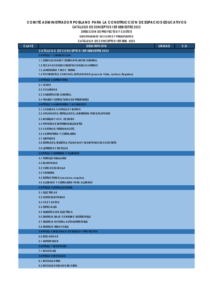 A. - Catalogo Capcee 1er Sem 2023 Ok 3 | PDF | Tecnología
