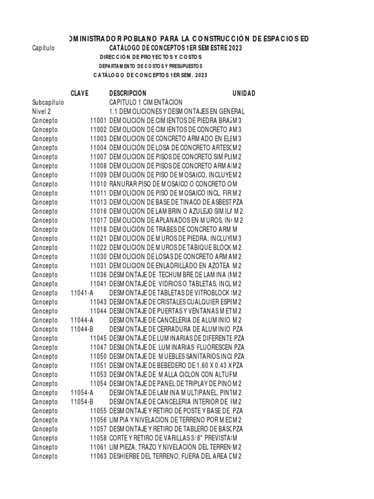 A. - Catalogo Capcee 1er Sem 2023 Ok 1 | PDF