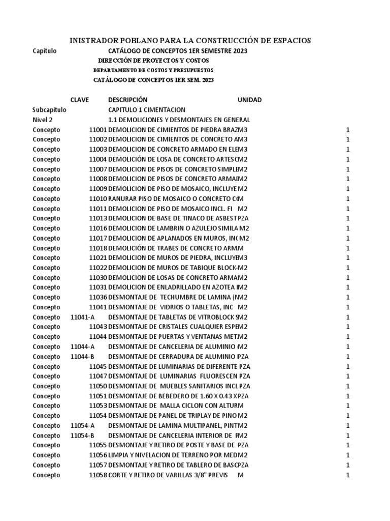 A. - Catalogo Capcee 1er Sem 2023 Ok | PDF