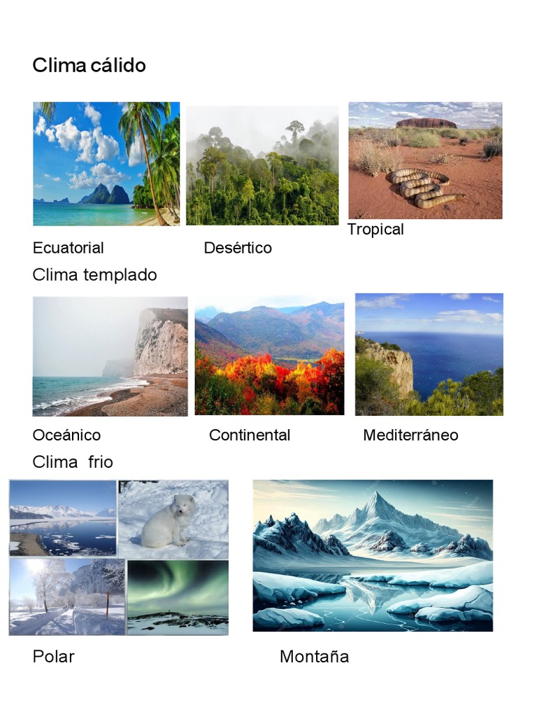 Clima Cálido | PDF
