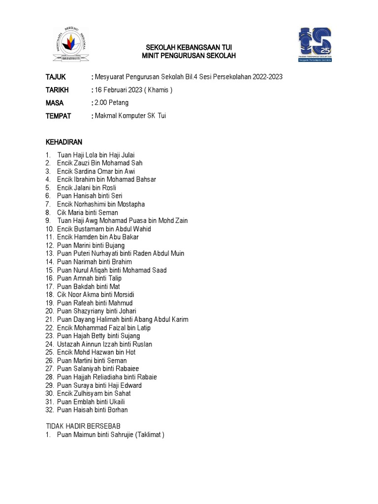 Minit Mesyuarat Pengurusan Sekolah Sesi 2023-2024 Bil.1 | PDF