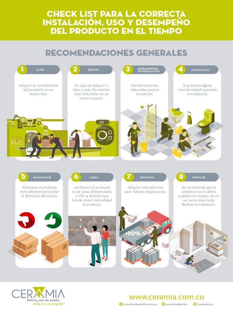 Check List para La Correcta Instalacion Uso y Desempeño Del Producto en El Tiempo Ceramia | PDF ...