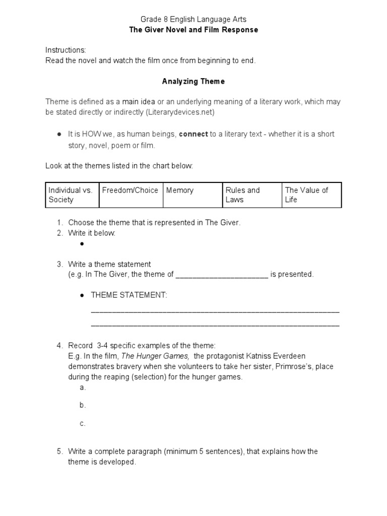 The Giver Theme Paragraph | PDF | Paragraph | The Giver