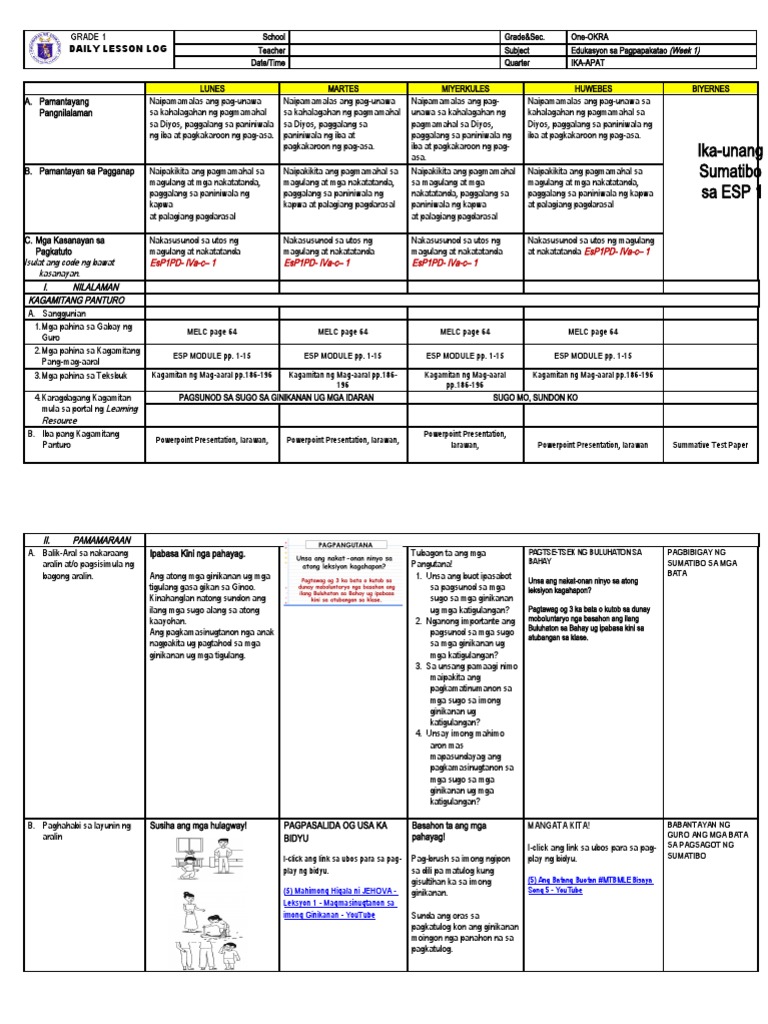 Q4 - DLL - Esp1 - Week 1 | PDF