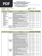 LKPD IPS Kelas 7 Norma Dan Nilai | PDF
