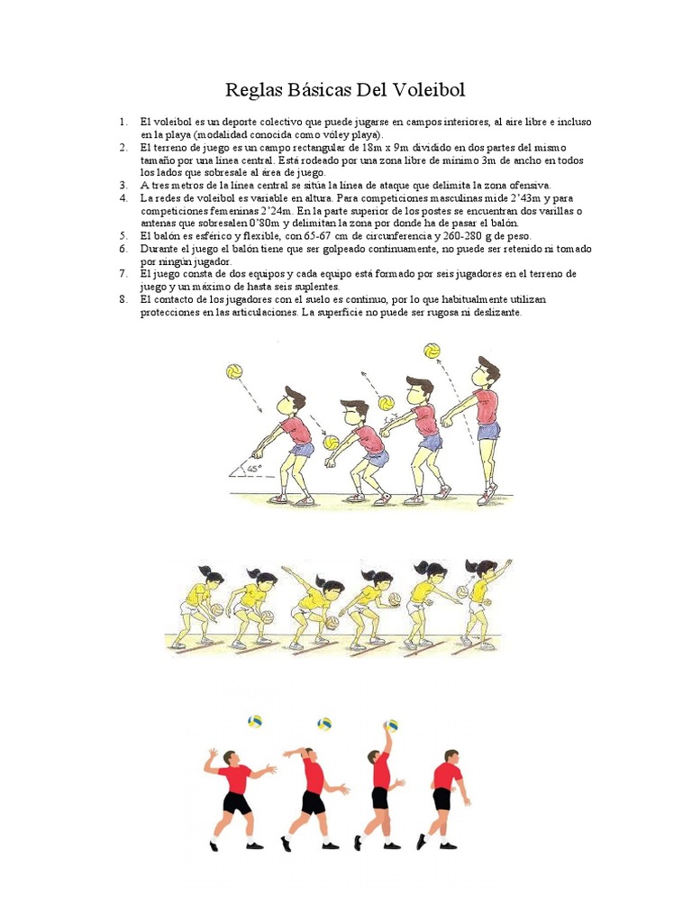 Reglas Básicas del Voleibol | PDF | Deportes y actividades al aire libre