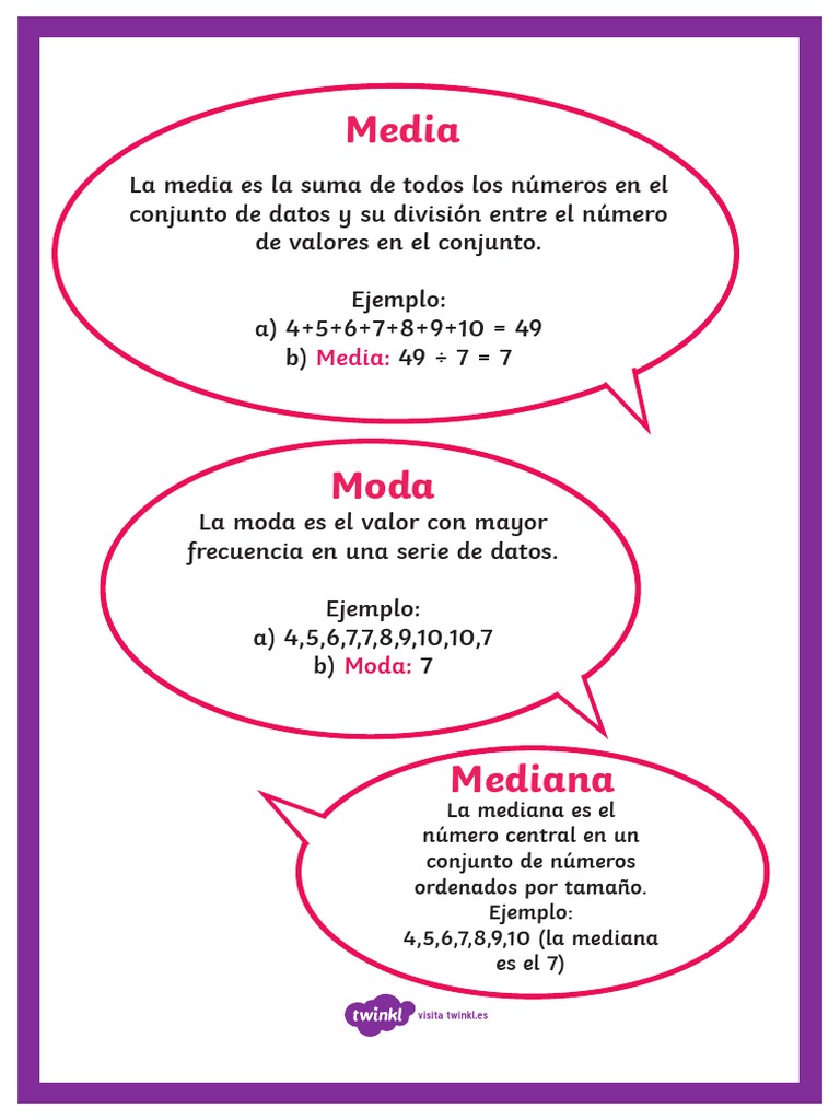 Conceptos Matematicos Posters | PDF | Aritmética | Matemática Elemental