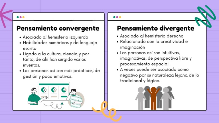 Pensamiento Convergente y Divergente - Cuadro | PDF