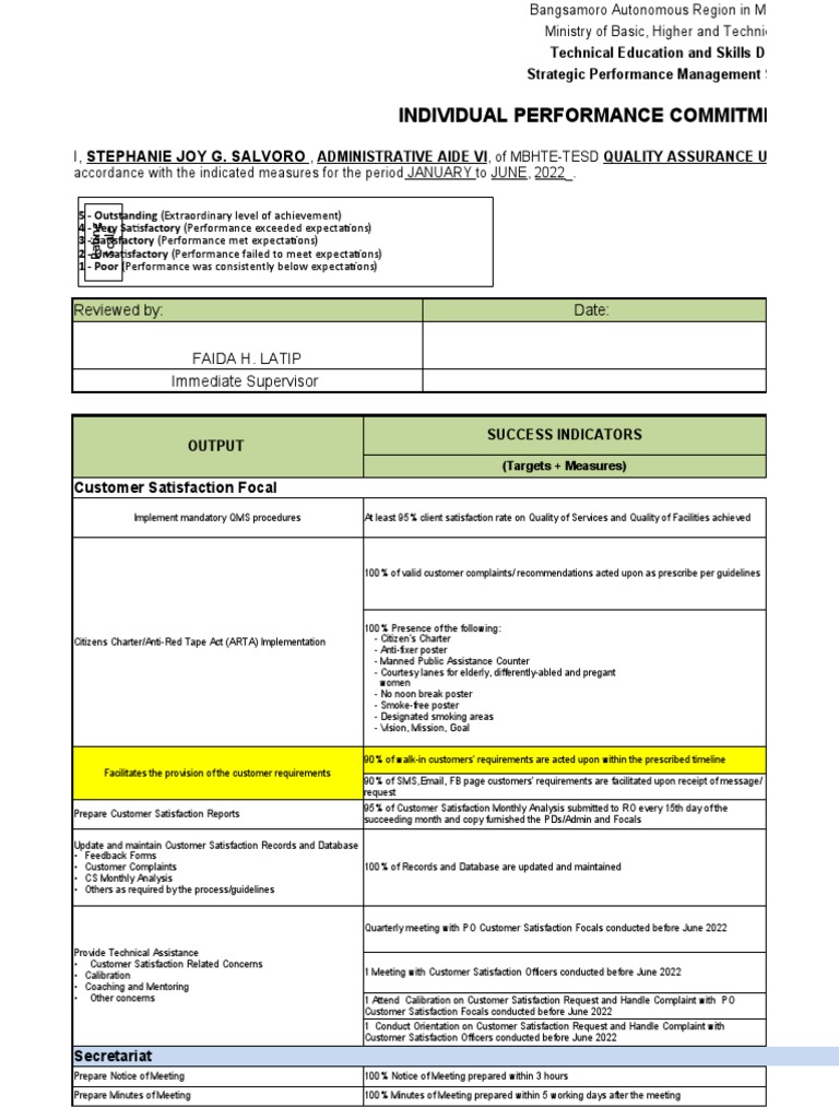2022 IPCR Customer Satisfaction January to June Ous | PDF | Audit ...