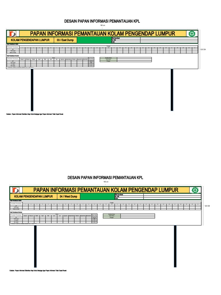 Desain Papan Informasi Pemantauan KPL | PDF