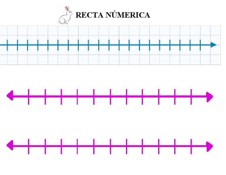 Recta Númerica | PDF