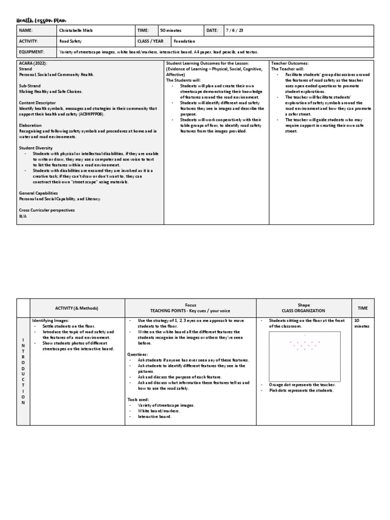 Health Lesson Plan | Download Free PDF | Teachers | Lesson Plan