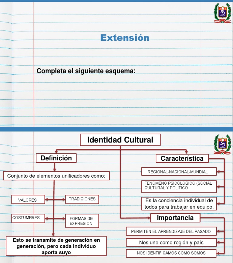 Tarea de DPCC | PDF