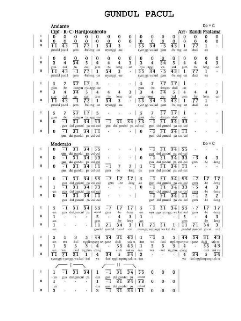 Gundul Pacul 2 | PDF