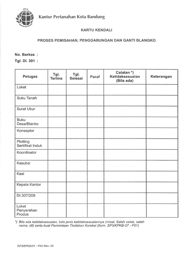 Form Splitsing (1) | PDF