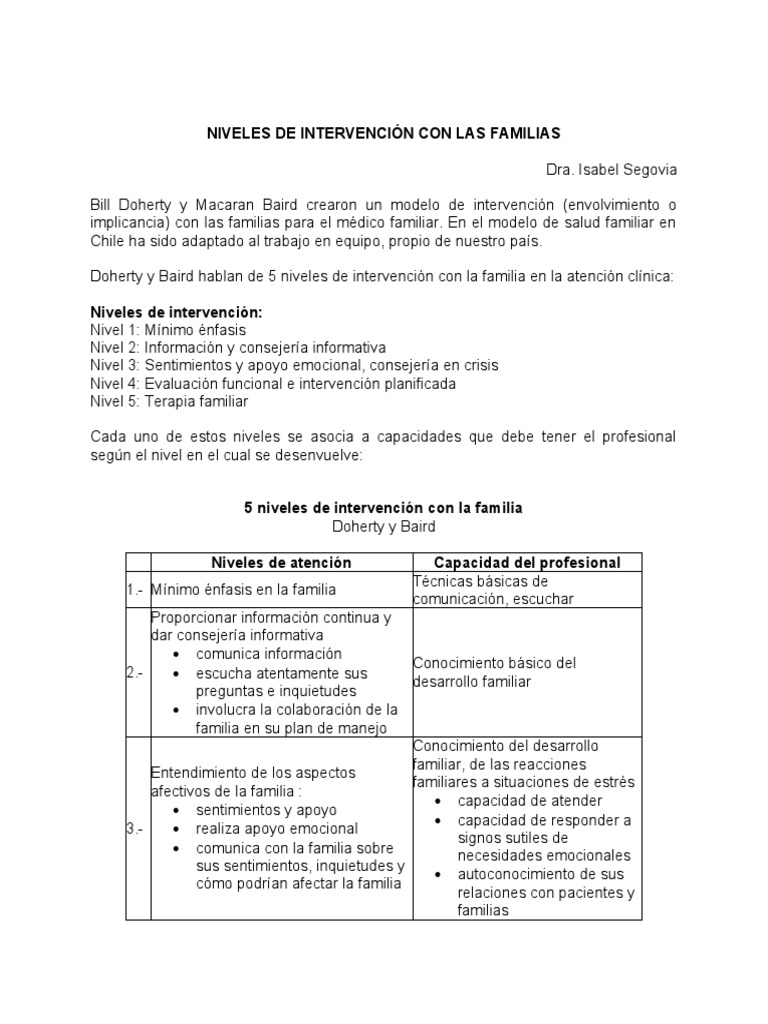Niveles de Intervención Familiar Doherty-Baird | PDF | Las emociones ...
