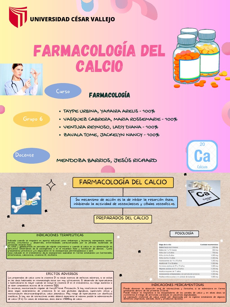 Farmacologia Del Calcio | PDF