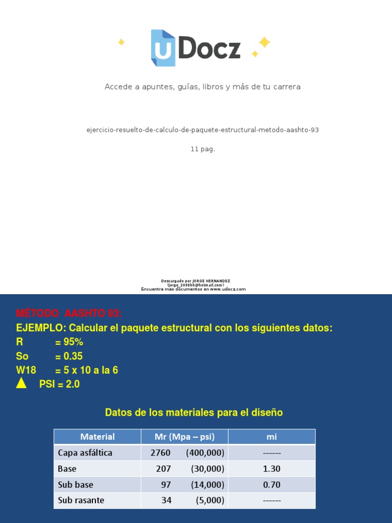 Ejercicio Resuelto de Calculo de Paquete Estructural Metodo Aashto 93 ... Ejercicio Resuelto de Calculo de Paquete Estructural Metodo Aashto 93 ...