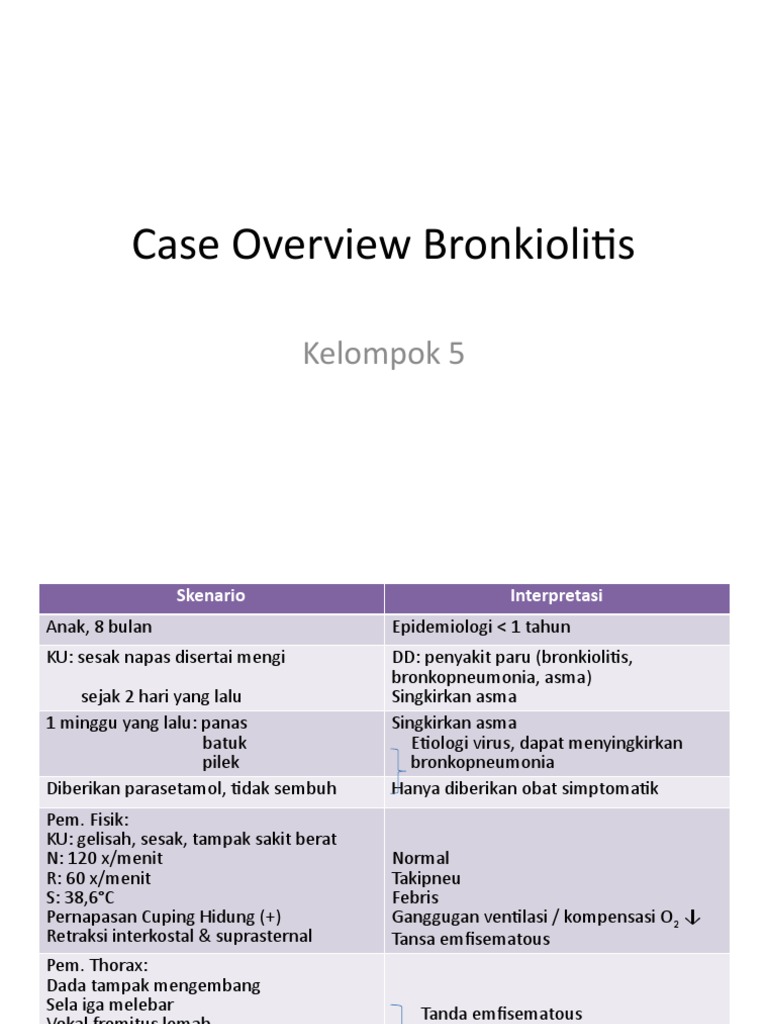 Case Overview Bronkiolitis | PDF