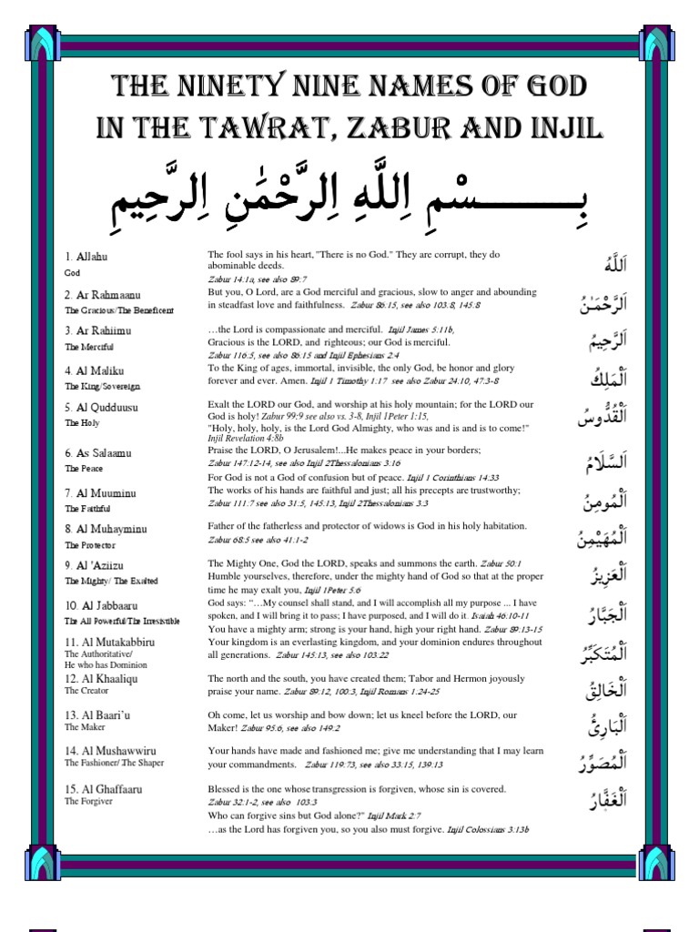 99 Names English Verses | PDF