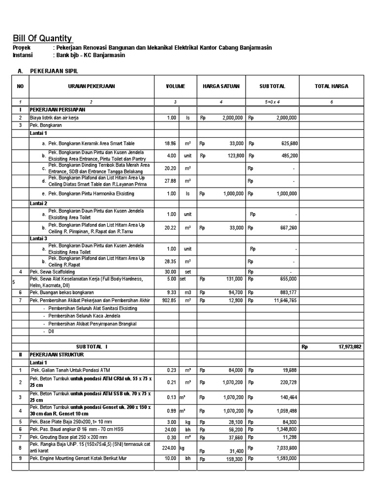 Rab Relokasi KC Banjarmasin Boq Sipil Saja - Siti - 06 | PDF
