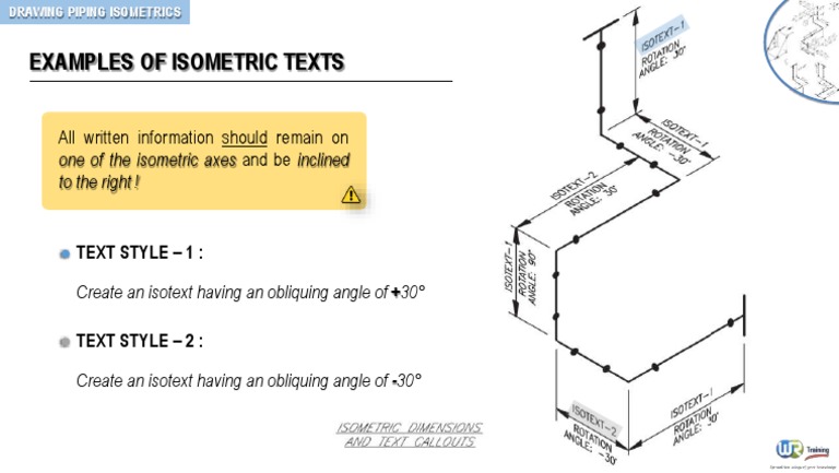Examples of Isometric Texts: All Written Information Should Remain On | PDF