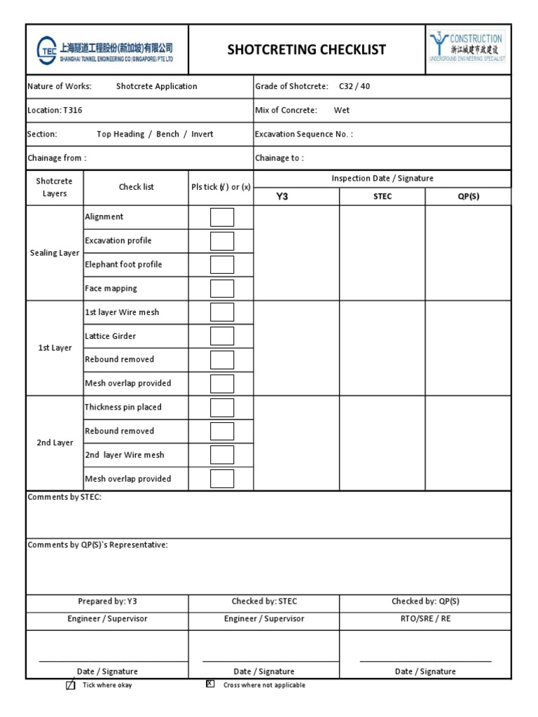 Shotcreting Checklist | PDF