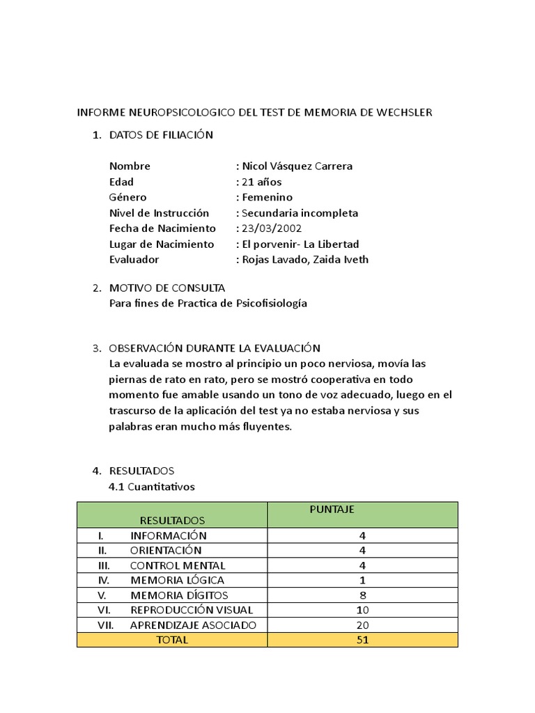 INFORME NEUROPSICOLOGICO DEL TEST DE MEMORIA DE WECHSLER o | PDF