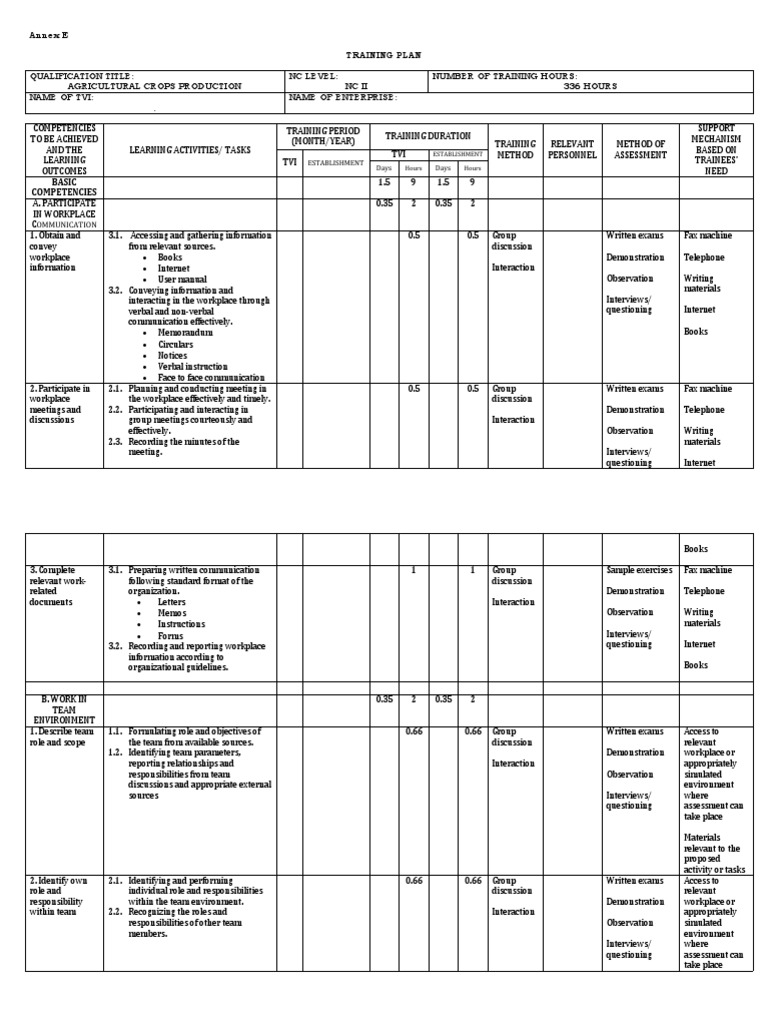 Training Plan ACP NCII | PDF | Occupational Safety And Health | Hazards Training Plan ACP NCII | PDF | Occupational Safety And Health | Hazards
