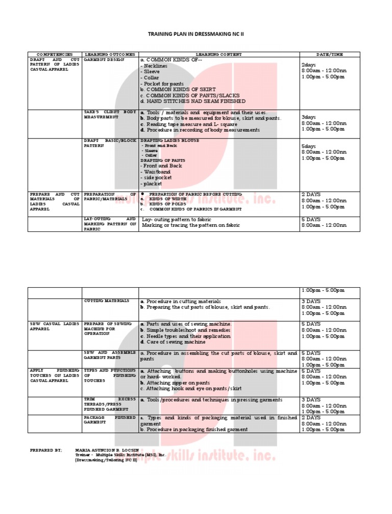 Training Plan DRM JDVP | PDF | Sewing | Blouse