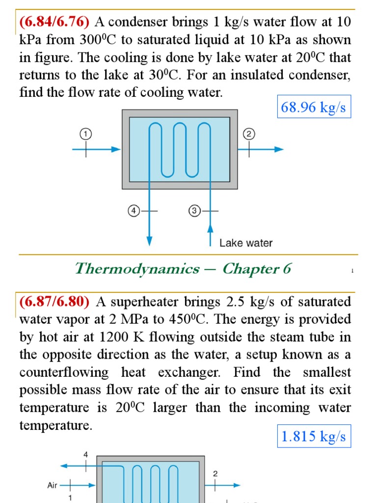 Chapter 6 Tut-2 Answers | PDF