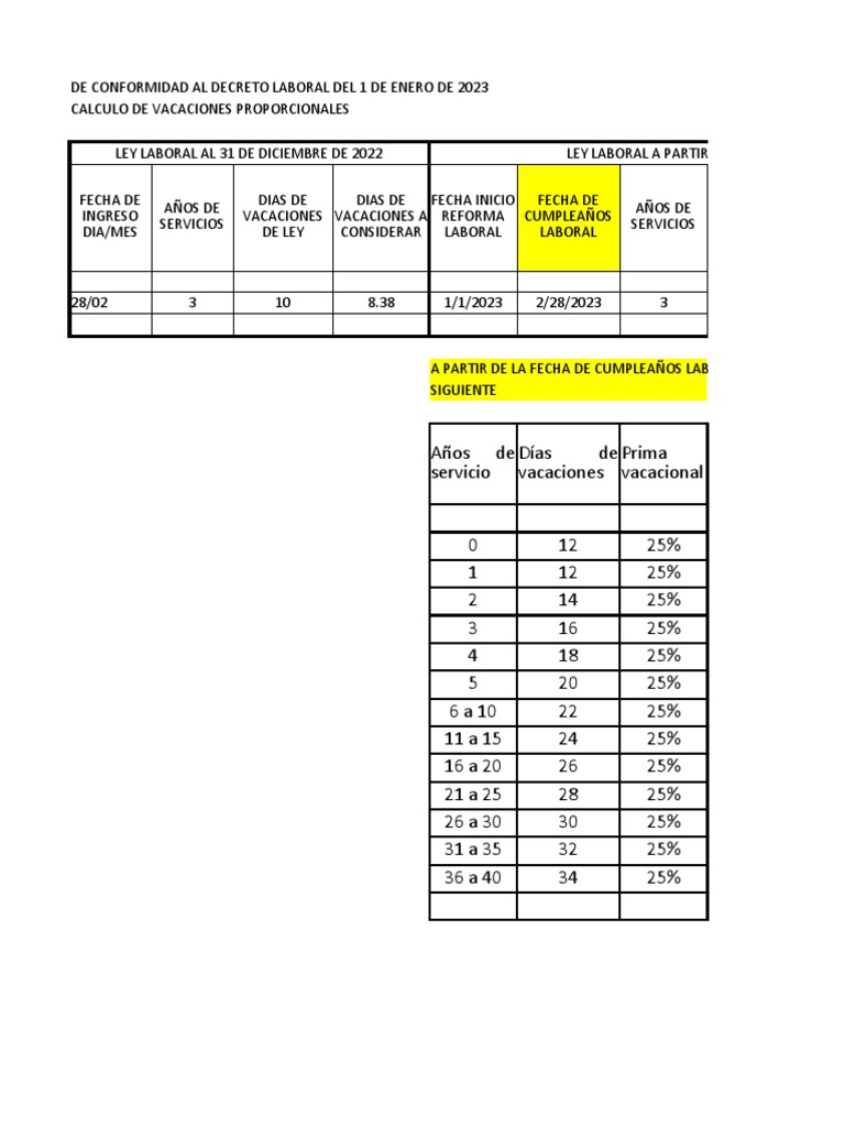 Factor de Integracion 2023 | PDF
