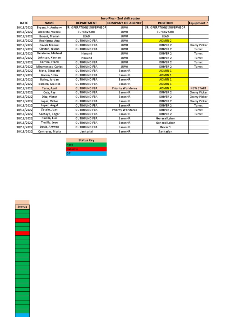 Attendance Roster with date Column | PDF