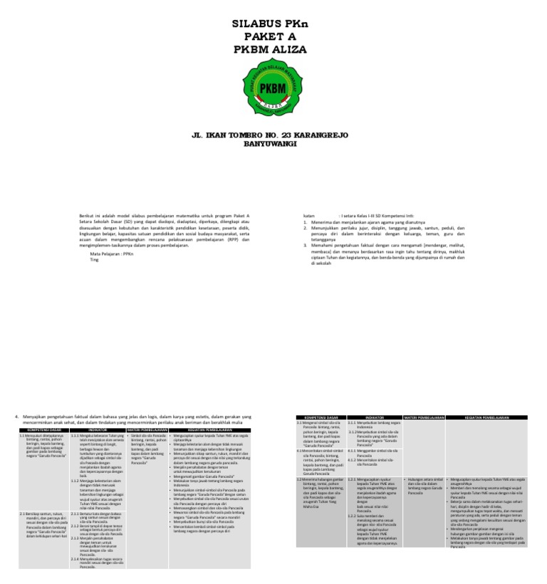 Paket A Silabus PPKN | PDF
