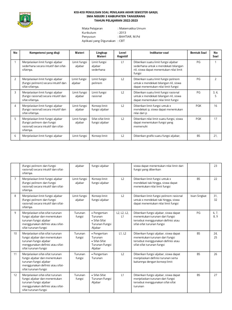 Kisi-Kisi Pat MTK Umum Kelas 11 | PDF