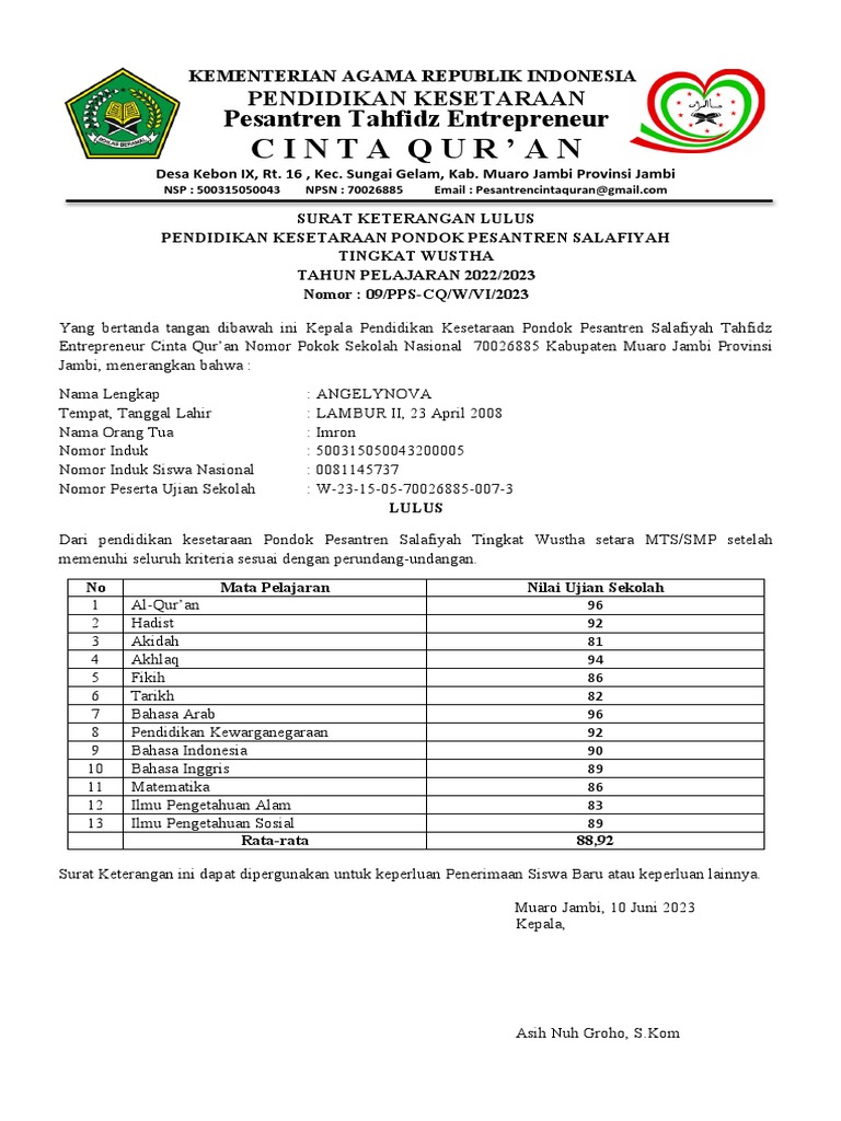 SKL Wustha Cinta Qur'an | PDF