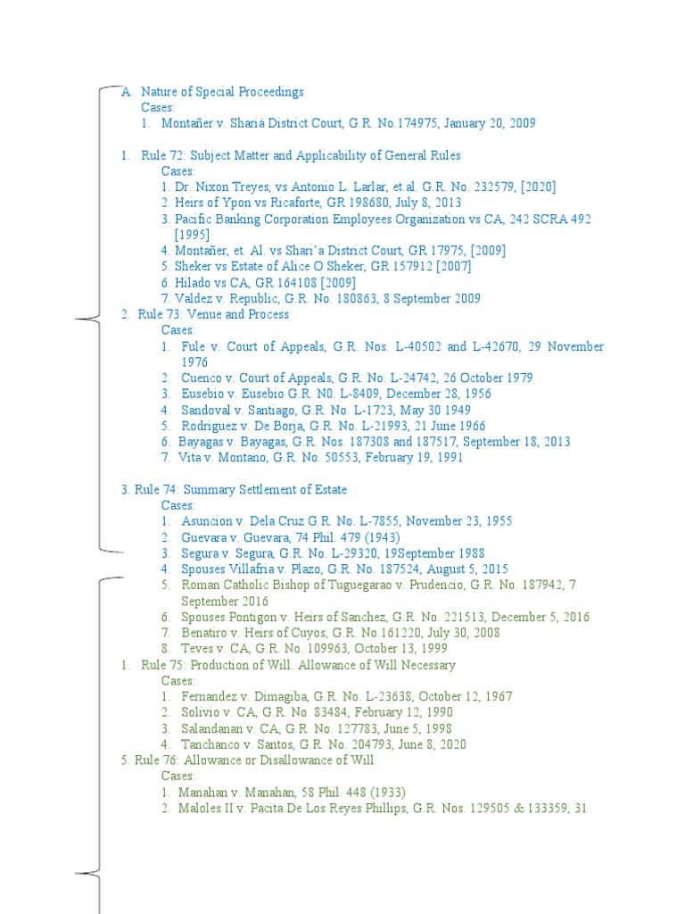 Special Proceedings Case Summaries | PDF | Judiciaries | Legal Documents