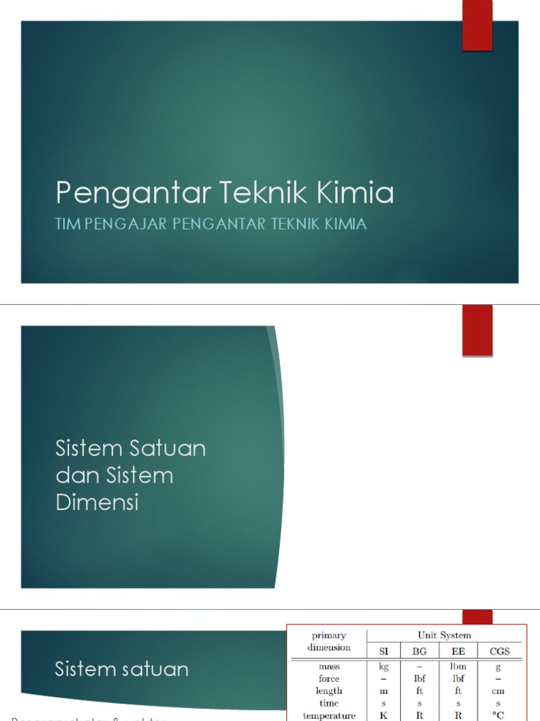 PTK Materi | PDF | Sodium Hydroxide | International System Of Units