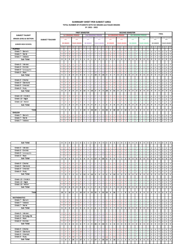 SY 2021-2022 Consolidated Report On The Total Number of Students With ... SY 2021-2022 Consolidated Report On The Total Number of Students With ...