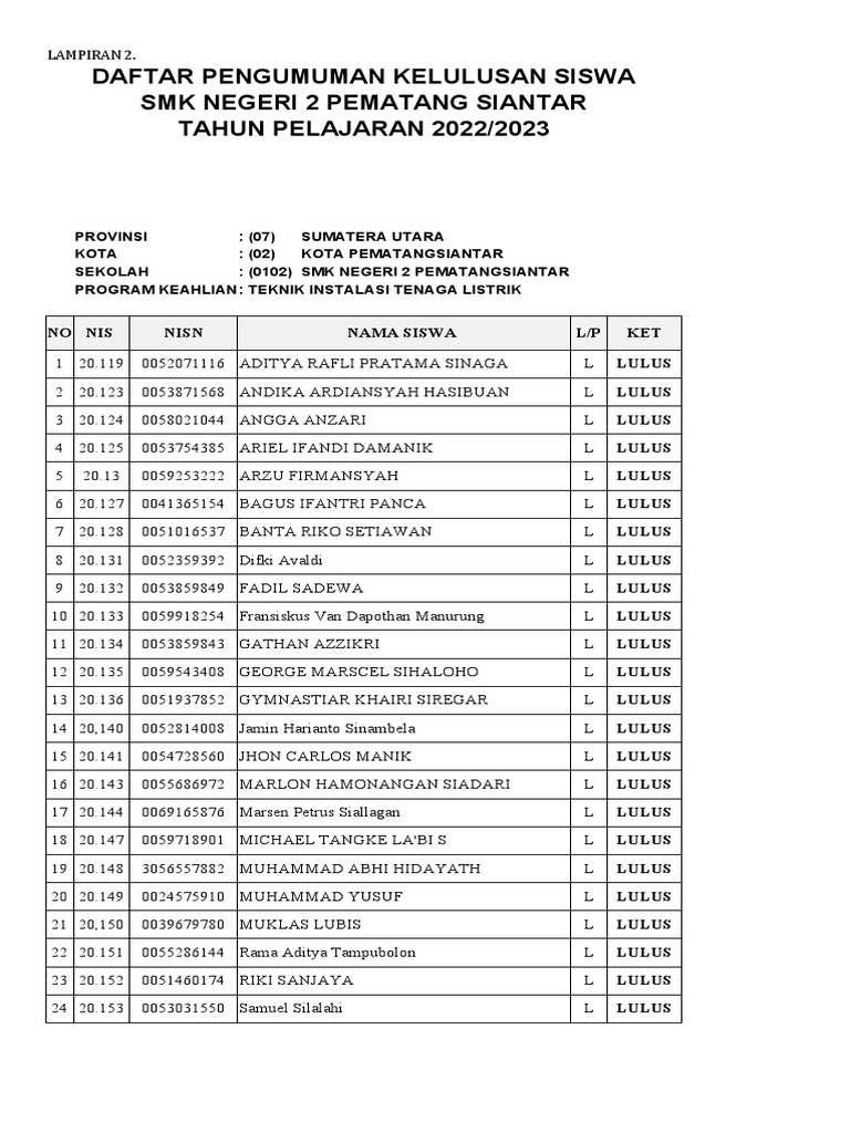 04 Dkn_smkn 2 Teknik Instalasi Tenaga Listrik 2023 | PDF