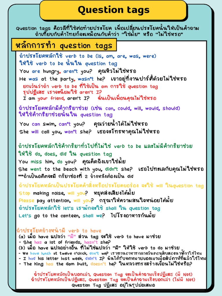 Question-Tags | PDF