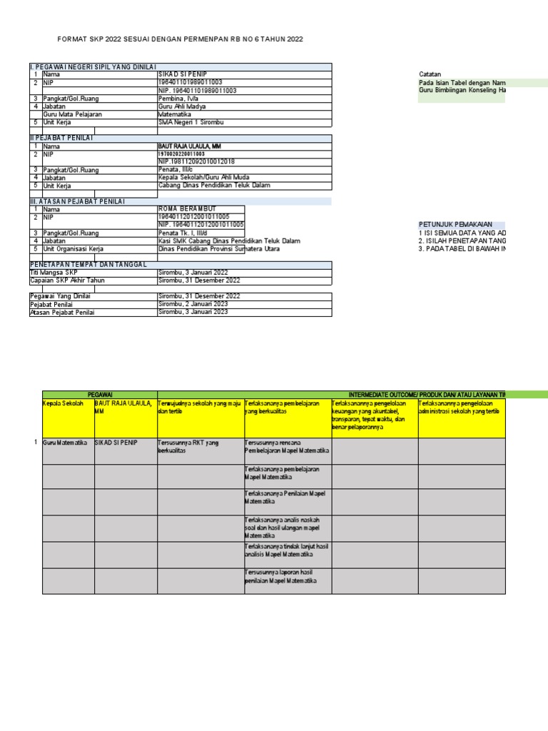 SKP 2022 GURU SEMUA GOLONGAN | PDF