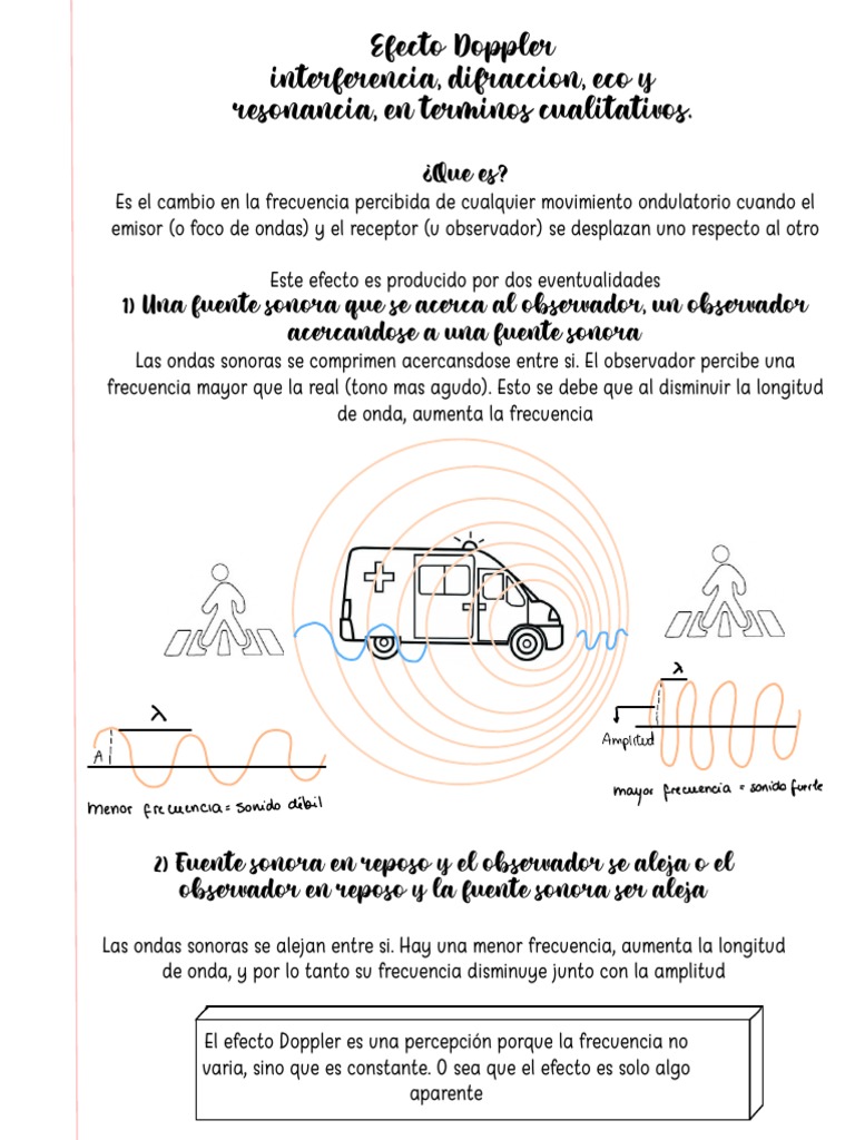 Efecto Doppler | PDF | Difracción | Olas