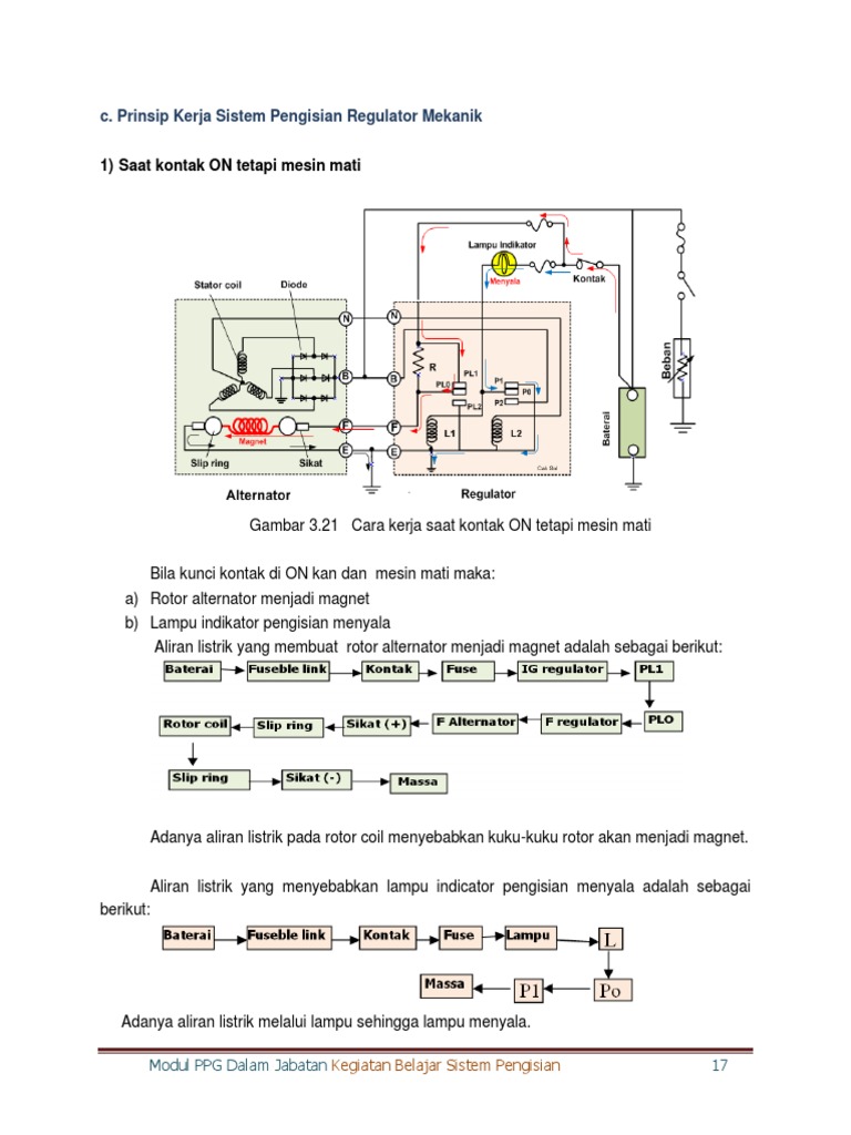 Prinsip Kerja Regulator Mekanik Dan IC | PDF
