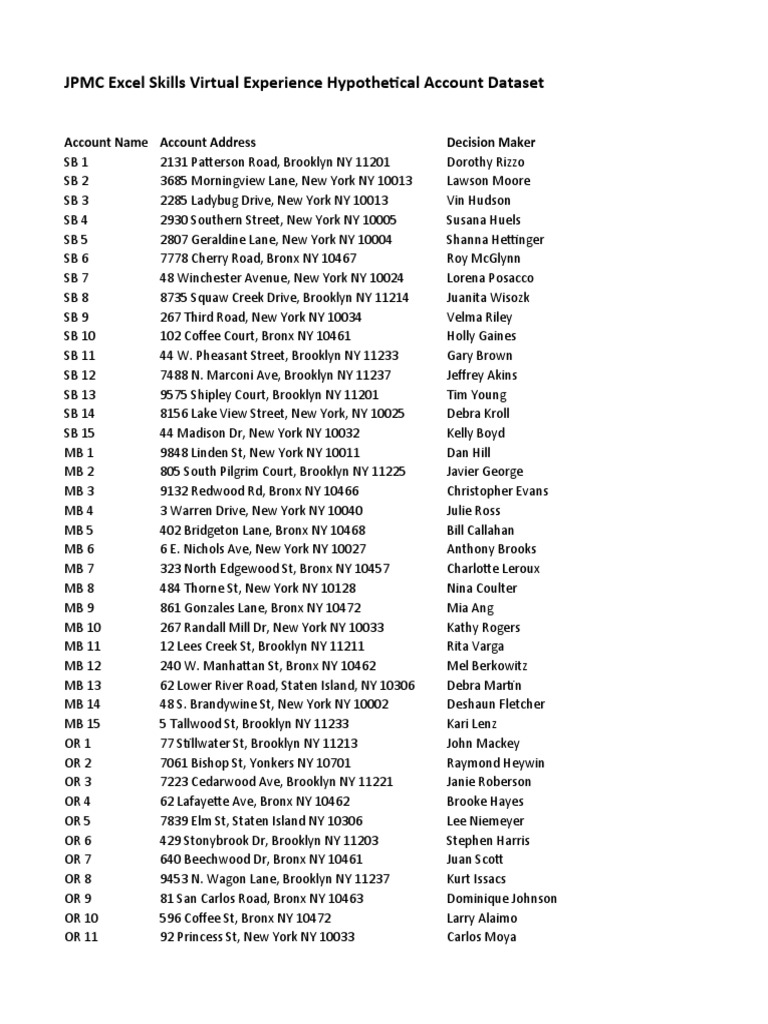 JPMC Excel Skills Hypothetical Dataset | PDF | Mass Media | Business