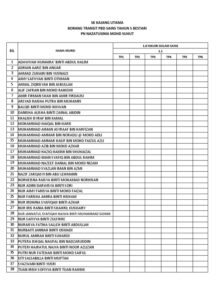 Perekodan Sains Tahun 5 2022 | PDF