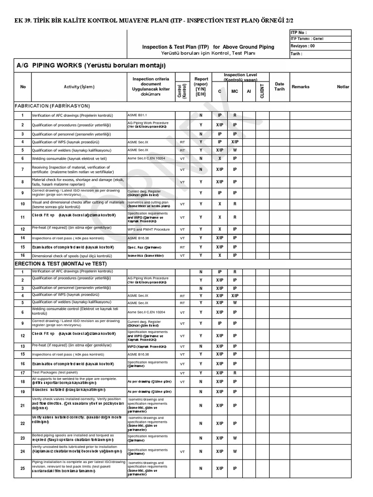 Ek 39 Tipik Bir Kalite Kontrol Test Planı (ITP - Inspection Test Plan ...
