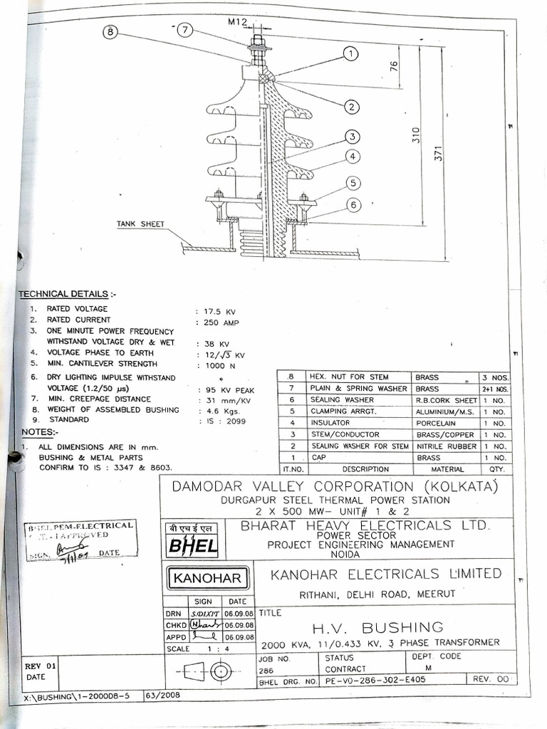 HT Bushing | PDF | Insulator (Electricity) | Nature